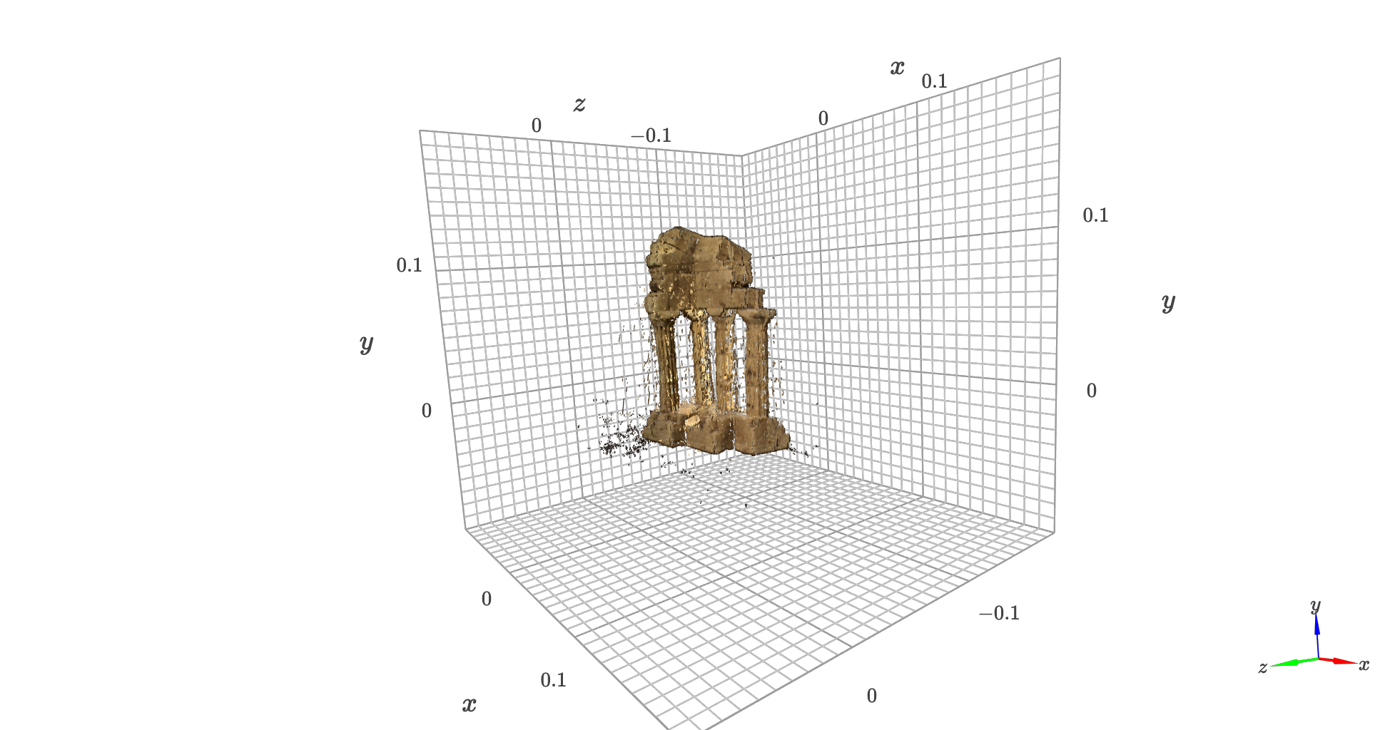 Ojas Ajitkumar Mandlecha Portfolio